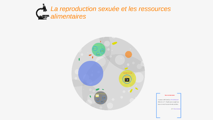 La reproduction sexuée et les ressources alimentaires by ahmed belyazid ...