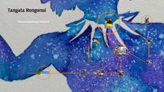 Tangata Rongonui by Tiana Jeffrey on Prezi