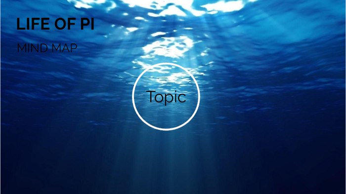 Life of Pi Mind Map by JACOB ELLIOTT on Prezi