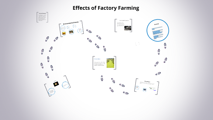 Effects of Factory Farming by william kershaw on Prezi