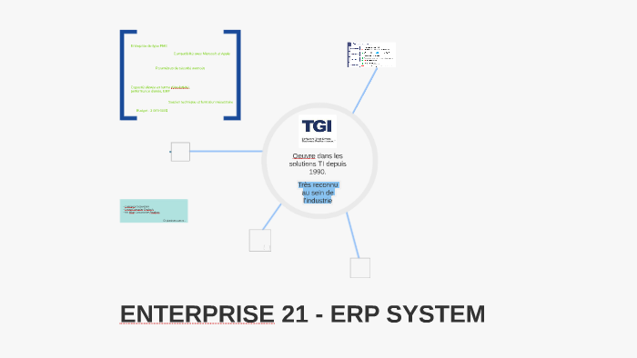 ENTERPRISE 21 - ERP SYSTEM by Myriam Belliveau on Prezi