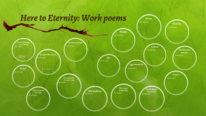 Here to Eternity: Work poems by Marina Hackett on Prezi