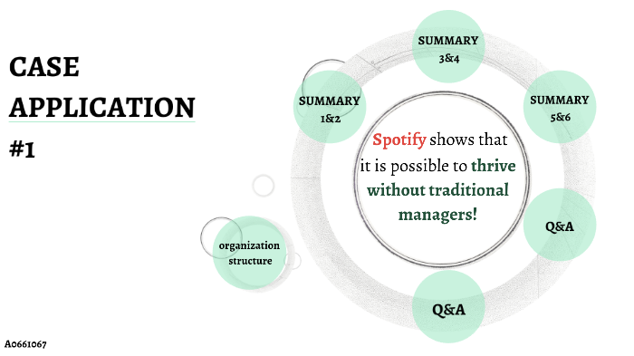 CASE APPLICATION#1 by 李慶倫 on Prezi