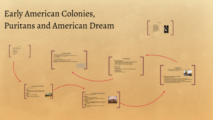 Early American Colonies, Puritans and American Dream by henrik averbeck ...