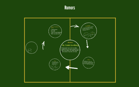 Rumors by Caleb Sundberg on Prezi