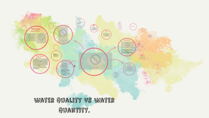 Water Quality Vs Water Quantity. by Chloe Venn on Prezi