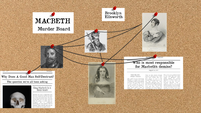 Macbeth Murder Board by Brooklyn E on Prezi