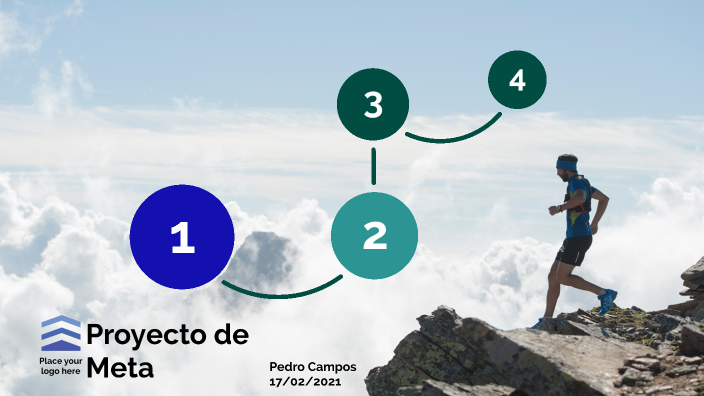 Proyecto de Meta by Pedro Campos on Prezi