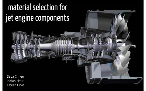 material selection for jet engine components by nalan hatir on Prezi
