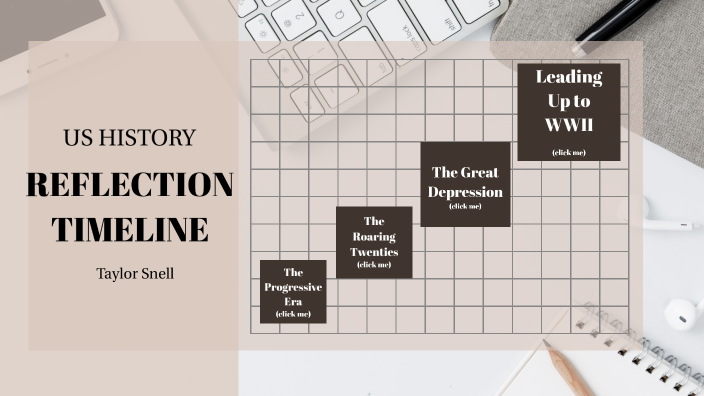 Reflection Timeline by Taylor Snell on Prezi