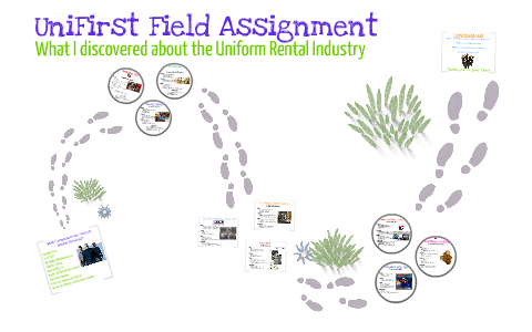 Unifirst Presentation by Lauren Raback on Prezi