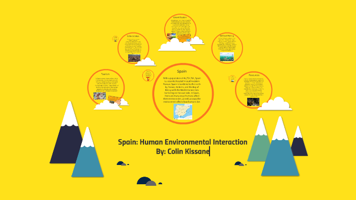 Spain: Human Environmental Interaction by Colin Kissane on Prezi
