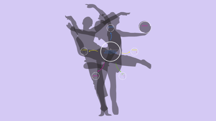 ELEMENTOS DE LA EXPRESIÓN CORPORAL by Angie Osorio on Prezi