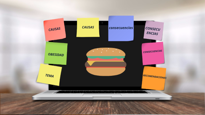 obesidad by Raquel Resendez Ramirez on Prezi