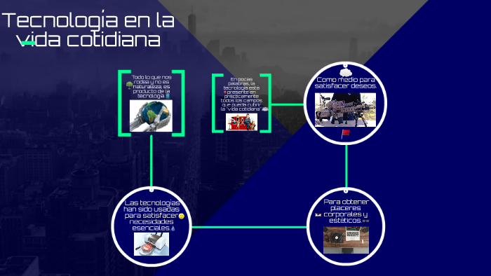 Tecnología en la vida cotidiana by on Prezi