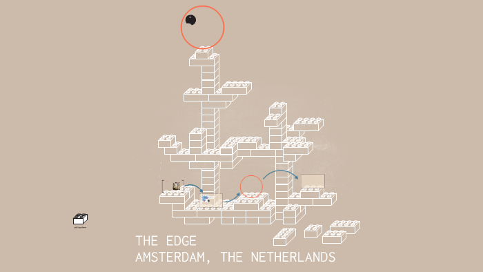 THE EDGE by Deema Abdullah on Prezi
