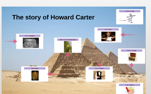 The story of Howard Carter by Dominic Berger on Prezi