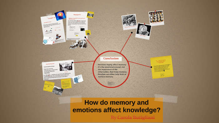 How do memory and emotions affect knowledge? by Carola Rutigliani on Prezi