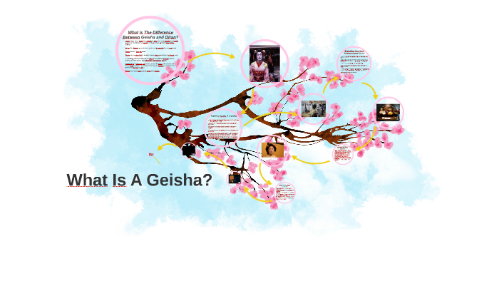 What Is A Geisha? by MaddiLovesYou .7 on Prezi