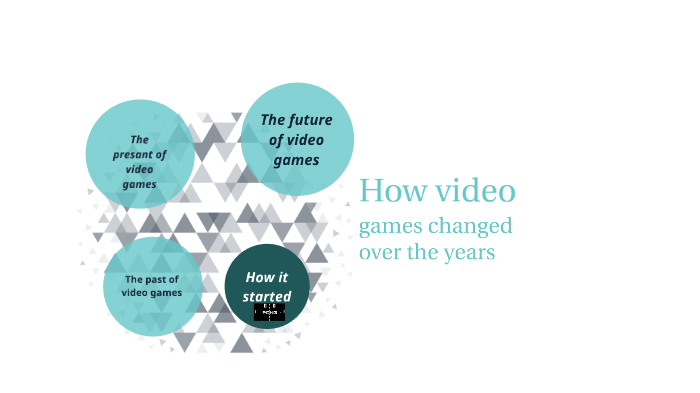 How video games changed over the years by Levi Riordan