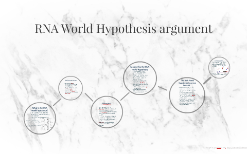 RNA World Hypothesis argument by Joseph Motis on Prezi