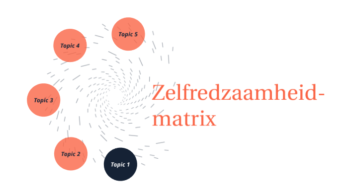 Zelfredzaamheid-matrix by Marcella Meijer on Prezi