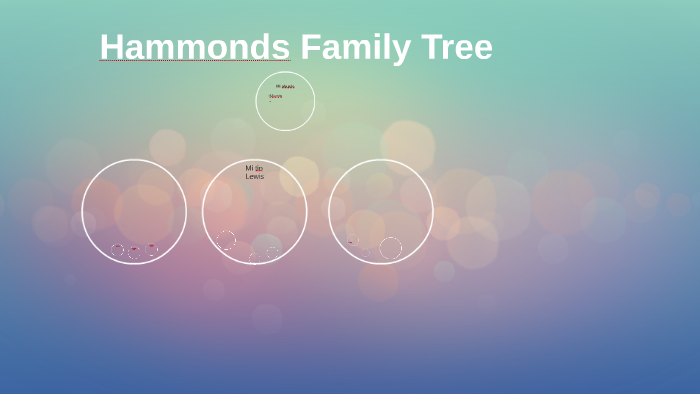 Hammonds Family Tree by Mackenzi Hammond