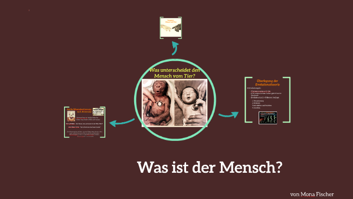Was ist der Mensch? by Mona Moschus on Prezi