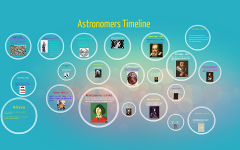 Astronomers Timeline by Lucas Nido on Prezi