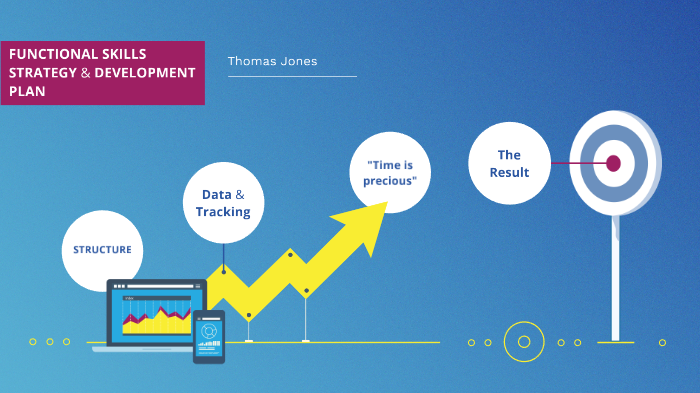 Functional Skills Strategy & Development Plan by Tom Jones on Prezi