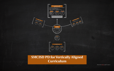 SMCISD PD for Vertically Aligned Curriculum by Jennifer Storter on Prezi