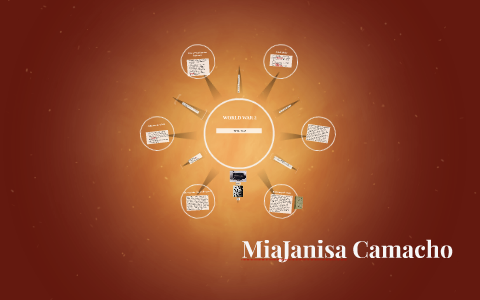 WORLD WAR 2 by mia camacho on Prezi