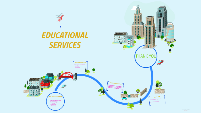 THREE STAGES OF EDUCATION by Saloni Roy on Prezi