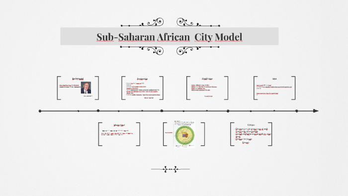 Sub-Saharan African City Model by chandler walker on Prezi