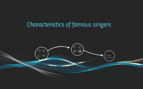 Characteristics of famous singers by marcelo hurtado