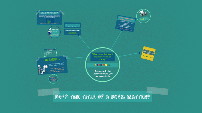 Exploring structure: Mother any distance by Sadie-Beth Holder on Prezi Exploring structure: Mother any distance by Sadie-Beth Holder on Prezi