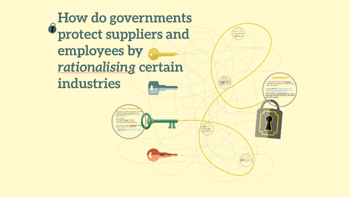 How do governments pretect suppliers and employees by Rachel Lyu on Prezi