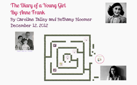 Anne Frank by Bethany Bloomer on Prezi