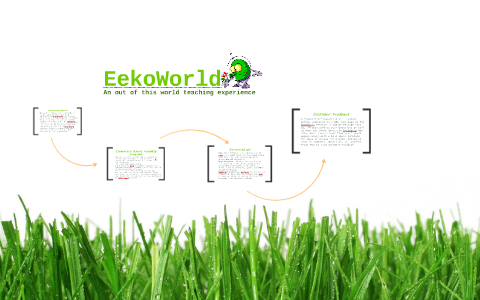 EekoWorld Presentation by Melissa Stoakley on Prezi