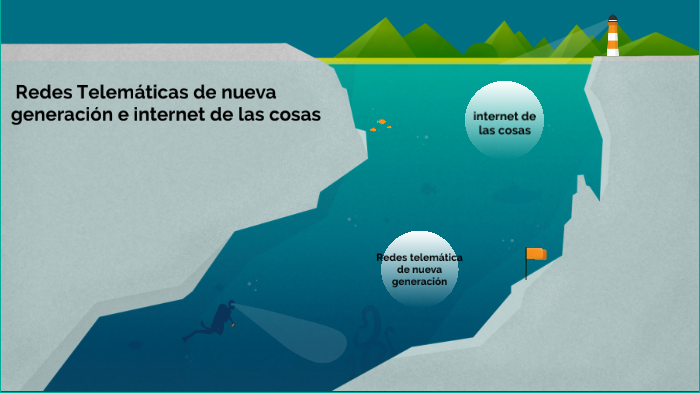 Redes Telemáticas de nueva generación e internet de las cosas by JOSE ...