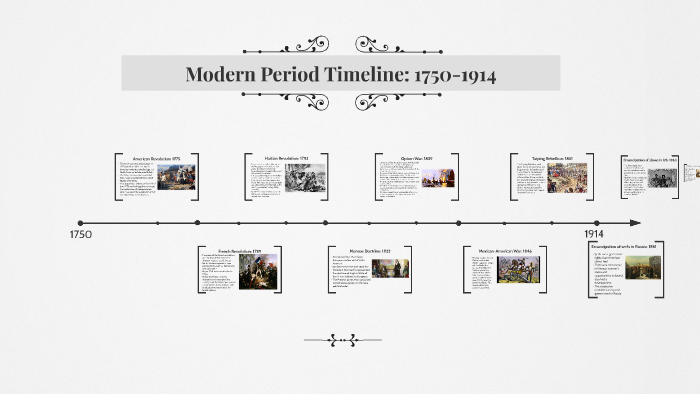 Modern Period Timeline: 1750-1914 by regoon 1 on Prezi