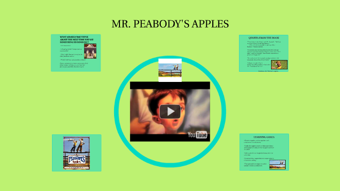 mr. peabody's apples by Charlotte Canzi on Prezi
