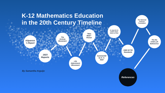 Mathematics Education Timeline by Samantha Arguijo on Prezi