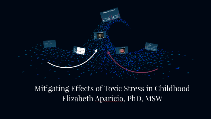 Effects Of Toxic Stress In Children By Liz Aparicio On Prezi