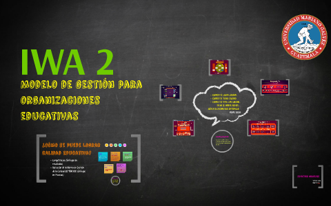 IWA 2 by Roberto Tun on Prezi