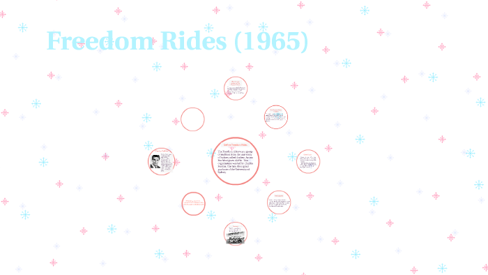Freedom Rides (1965) by Fiona Nguyen on Prezi