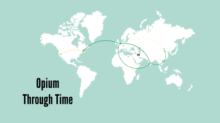History of Opium Trade by Haley Bothwell on Prezi