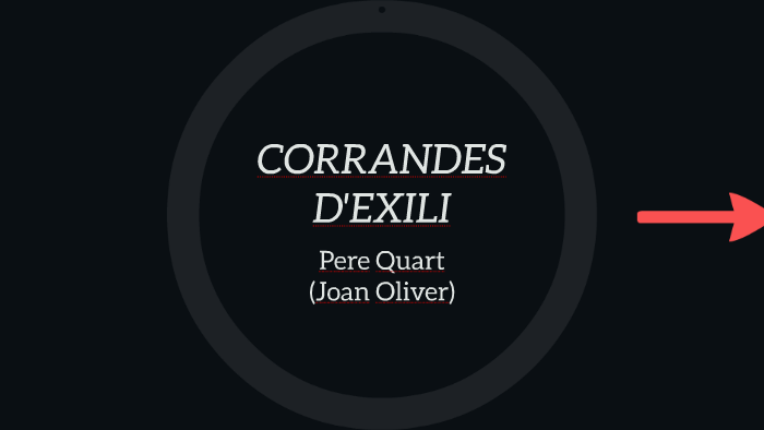 CORRANDES D'EXILI by Emma Sánchez Porlein on Prezi