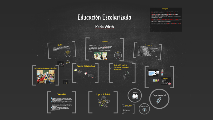 Educación Escolarizada by Karla Wirth on Prezi