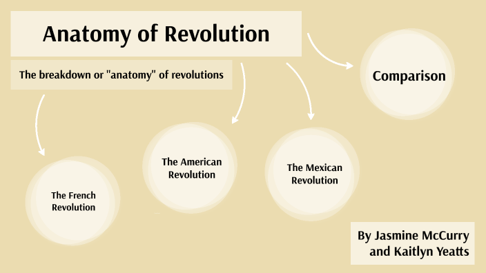 Anatomy of Revolution by Jasmine McCurry on Prezi